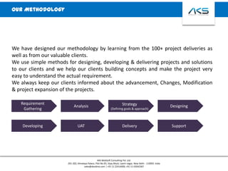 About AKS WebSoft | PPSX