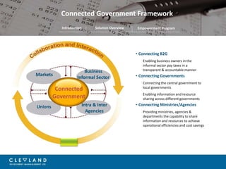 Connected Government Framework | PPTX