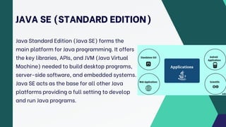 Advanced Java Online Training - Naresh IT | PDF | Programming Languages | Computing