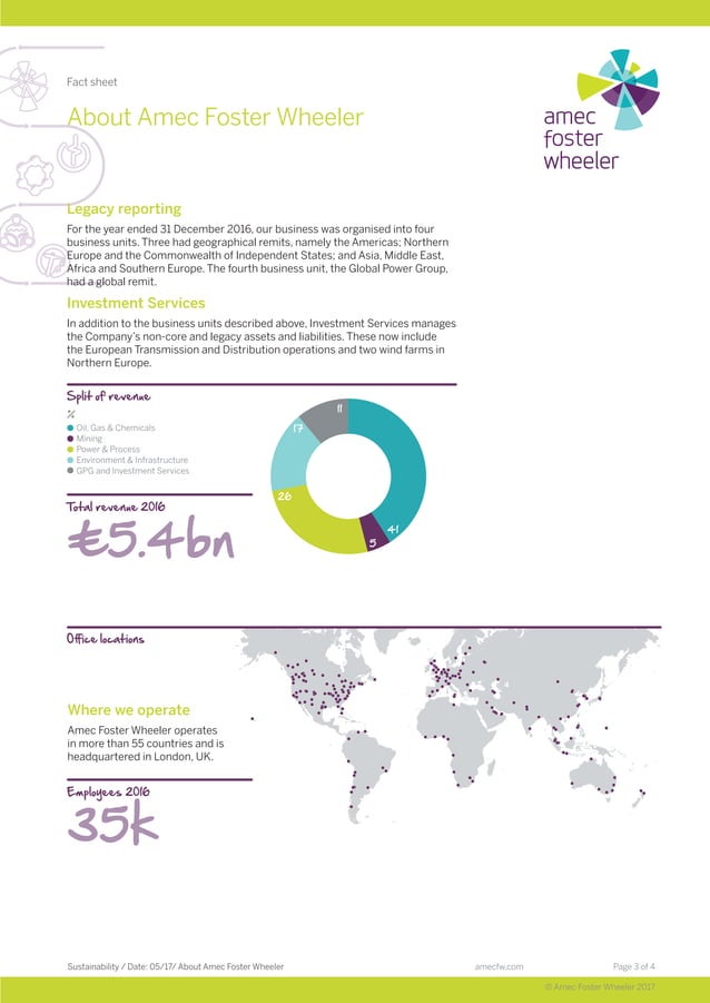 About amec-foster-wheeler | PDF