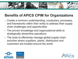 aChain - APICS - Apresentação APICS CPIM - (http://www.achain.com.br ...