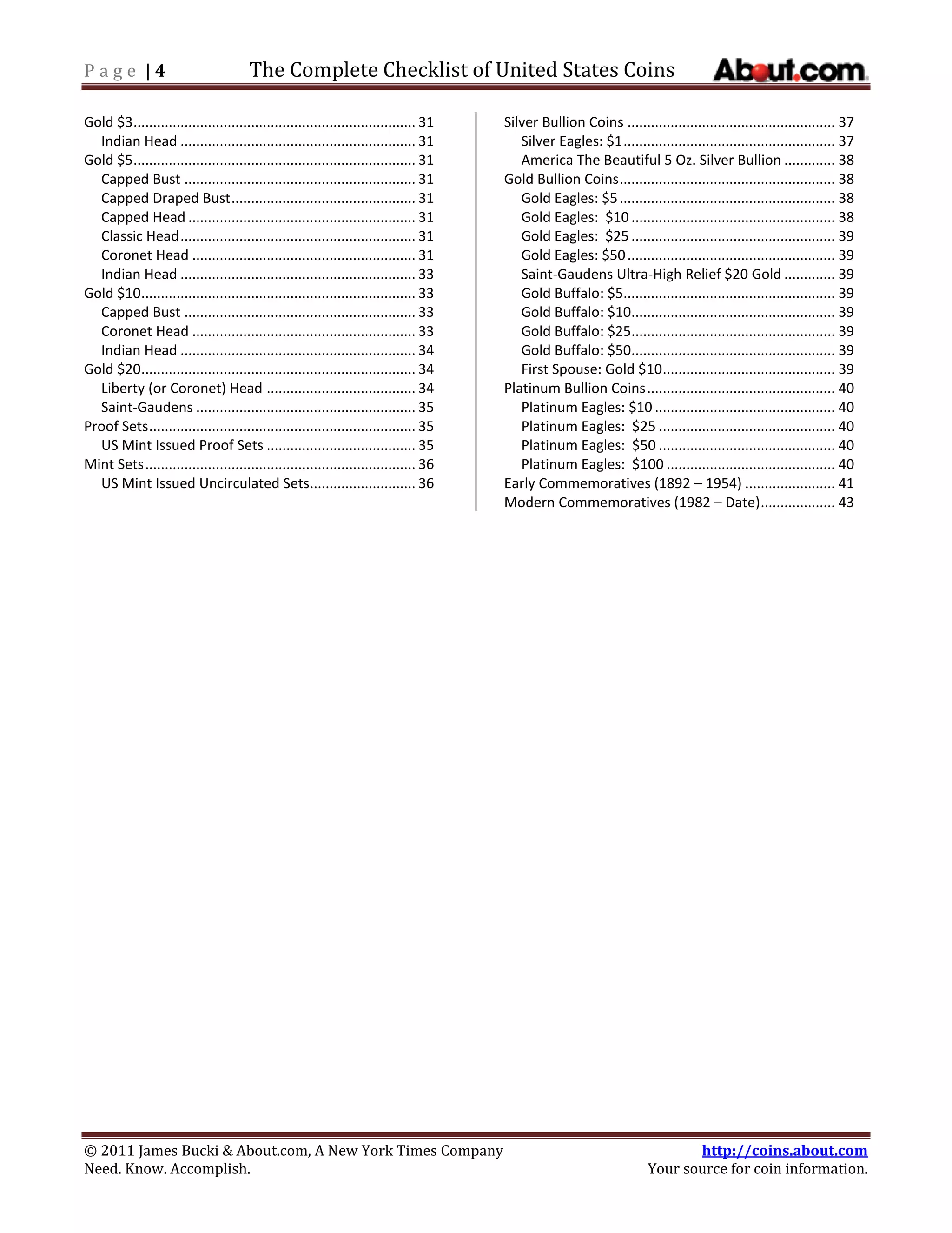 About.com complete-us-coin-checklist | PDF | Stamps and Coins | Collecting
