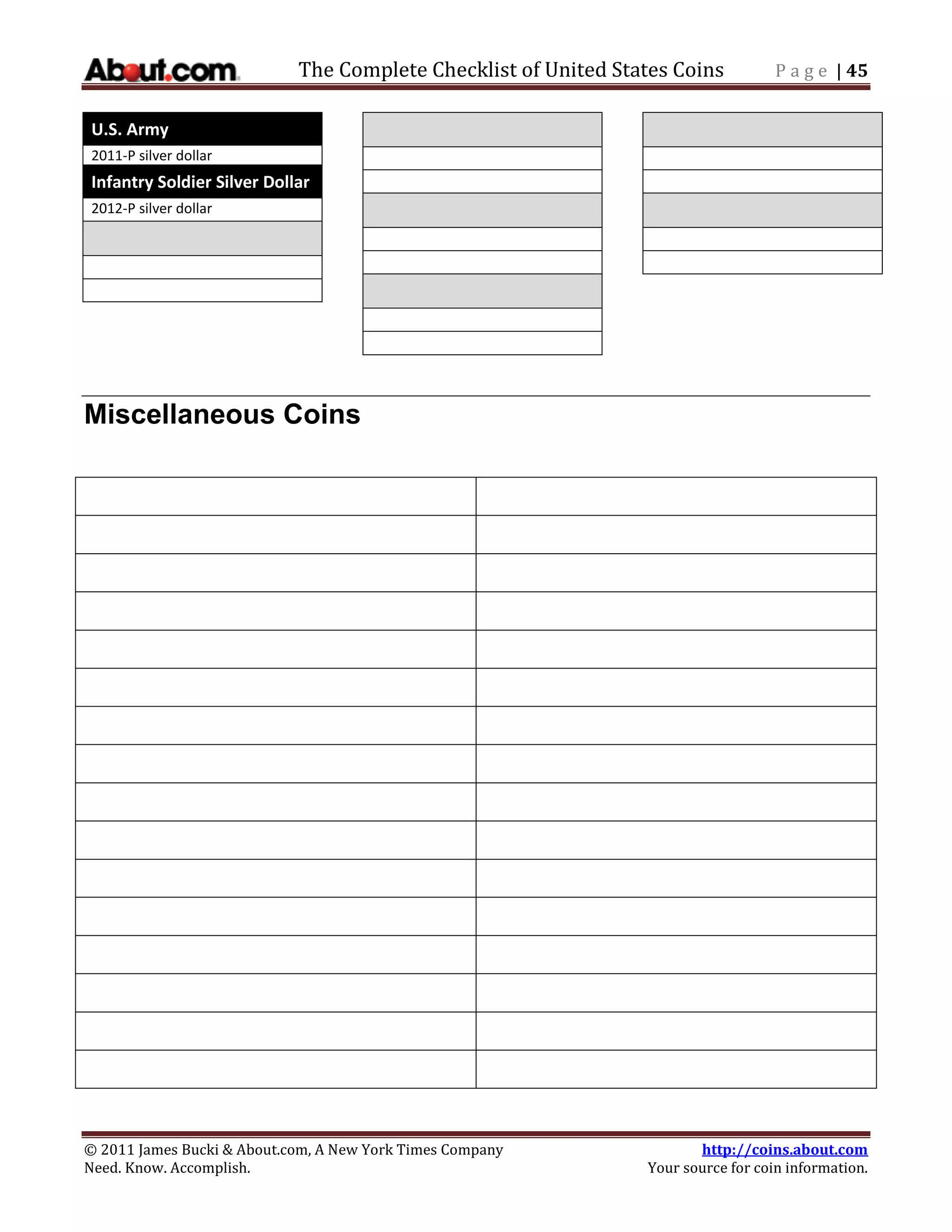 About.com complete-us-coin-checklist | PDF