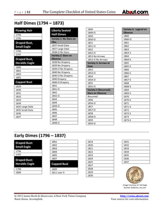 About.com complete-us-coin-checklist | PDF