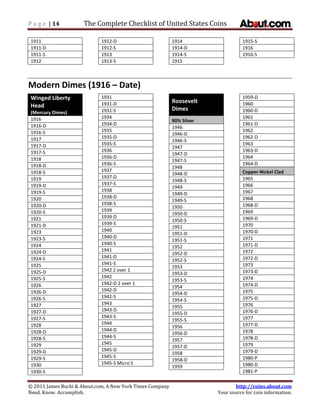 About.com complete-us-coin-checklist | PDF