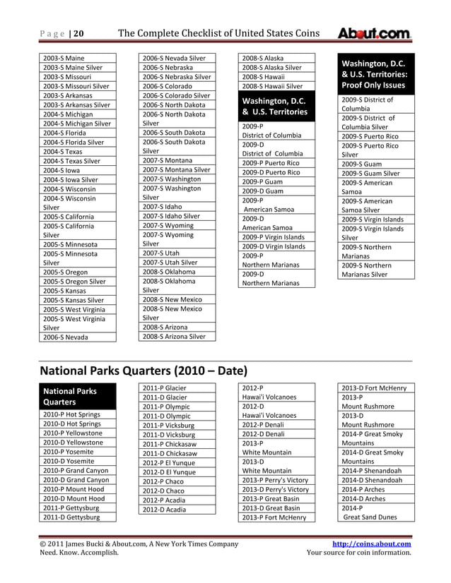 About.com complete-us-coin-checklist | PDF | Stamps and Coins | Collecting