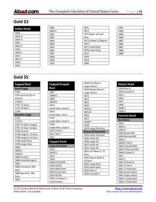About.com complete-us-coin-checklist | PDF