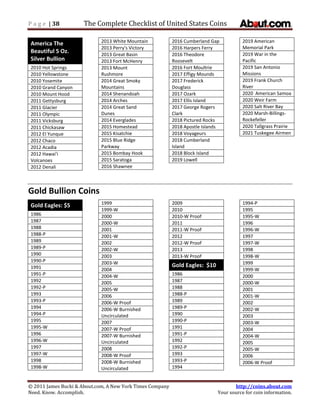 About.com complete-us-coin-checklist | PDF