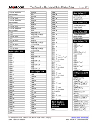 About.com complete-us-coin-checklist | PDF