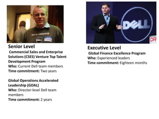 About DELL | PPTX