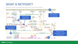 Smarter Planning with Microsoft Excel | PPT