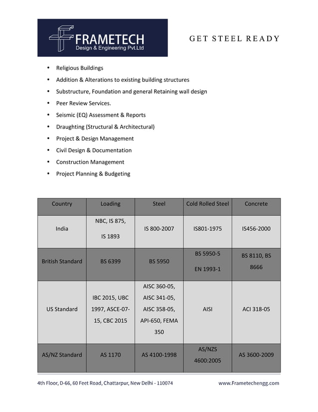 LGSF Construction | PDF