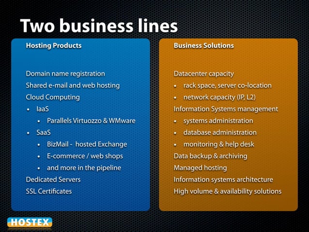 About HOSTEX | KEY | Web Hosting | Internet