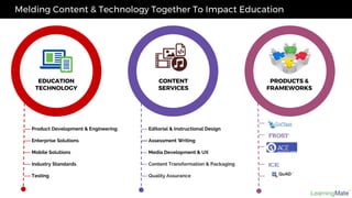 About LearningMate | PPTX