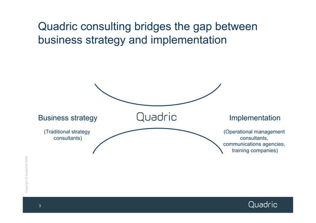 About Quadric® | PPT