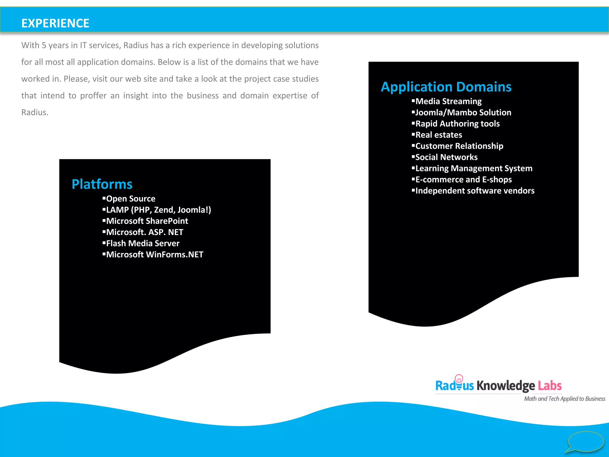 About : Radius knowledge Labs | PPTX | Computing | Technology & Computing