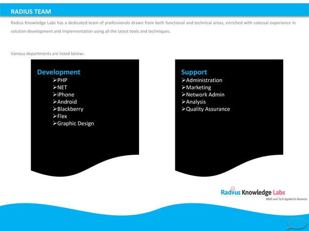 About : Radius knowledge Labs | PPTX | Computing | Technology & Computing