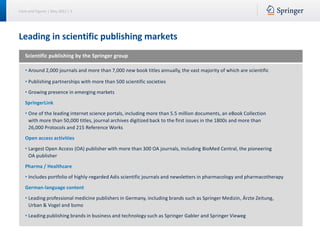 About springer | PDF