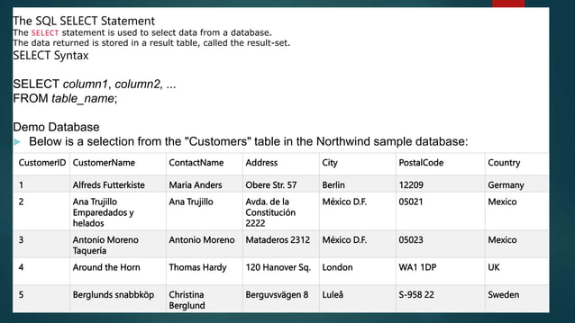 about-SQL AND ETC.pptx