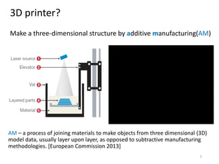 3D printer introduction | PDF