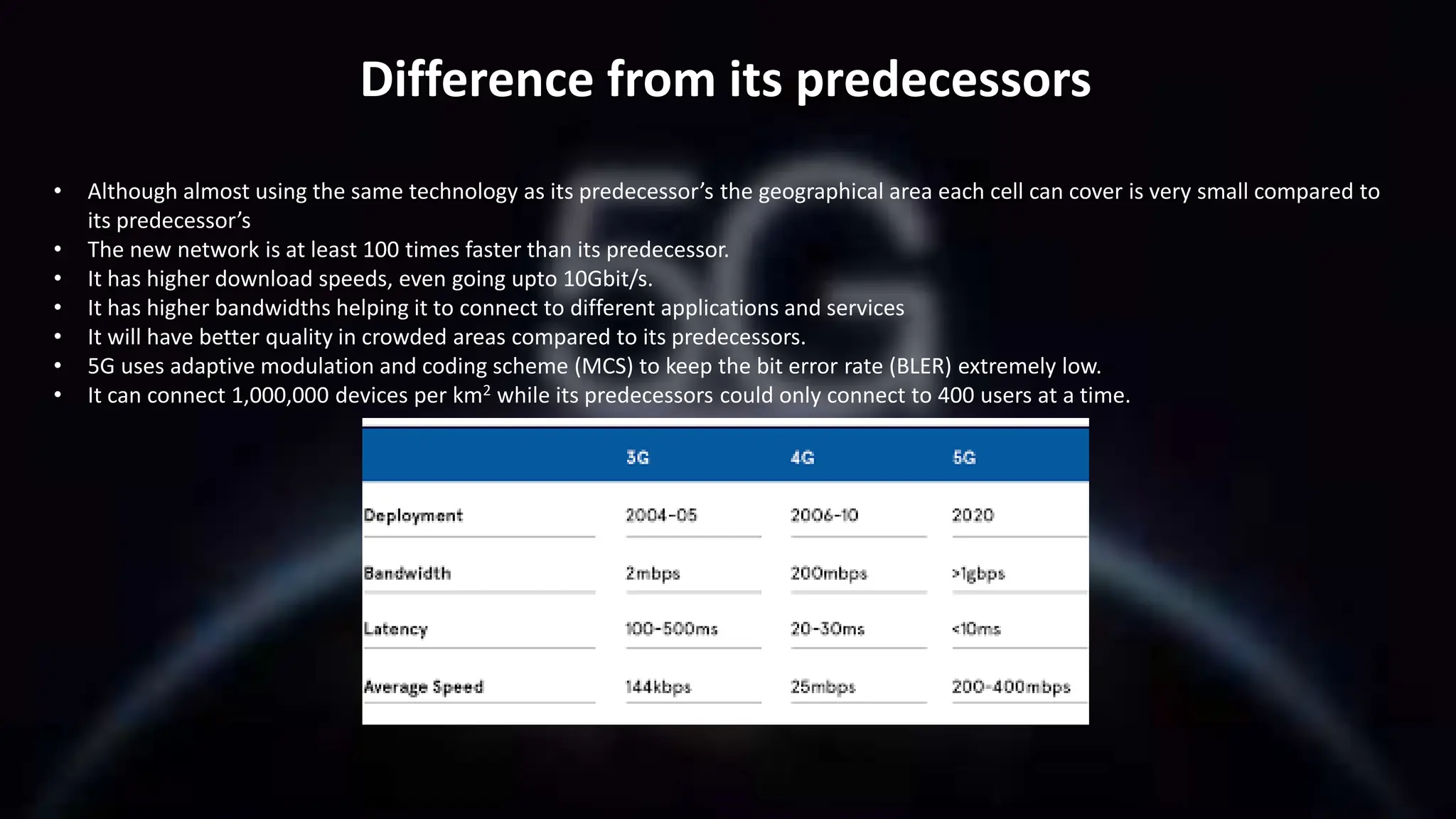 About 5G cellular network.pptx