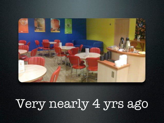 eightbar - a brief history | KEY