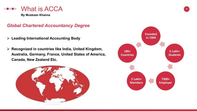 About ACCA | PPTX | Business Accounting & Finance | Business