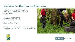 About Physical Activity and Active Play | PPTX