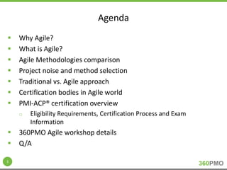 About Agile & PMI Agile Certified Practitioner (PMI-ACP) Overview | PPTX