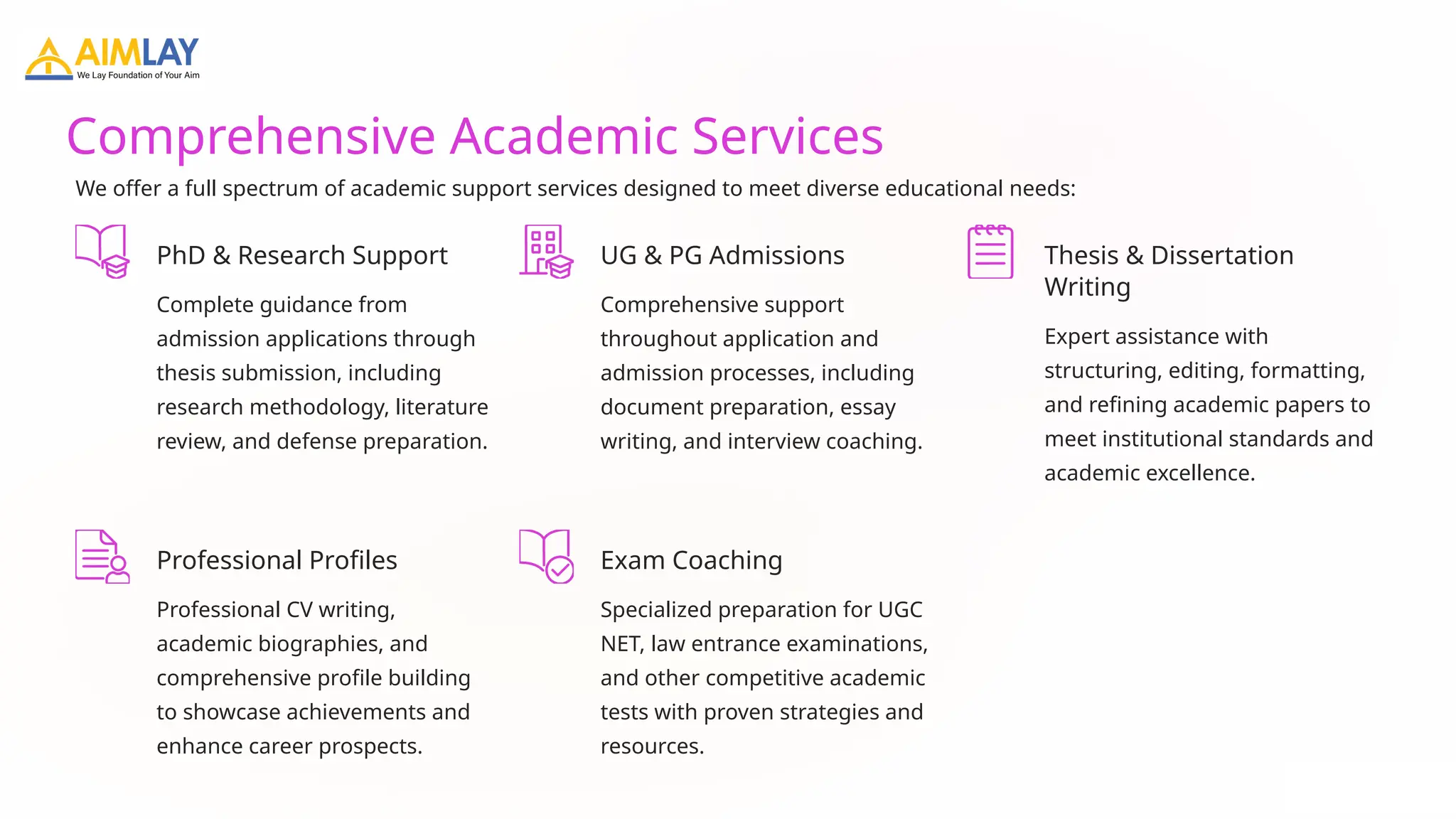 Aimlay: A Comprehensive Guide to Academic Support & Excellence | PPTX