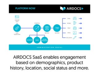 About airdocs deck Nov 2017 | PDF