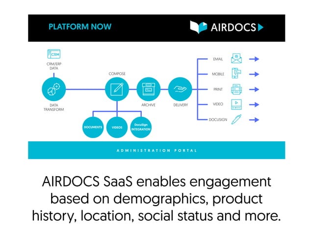 About airdocs deck Nov 2017 | PPT