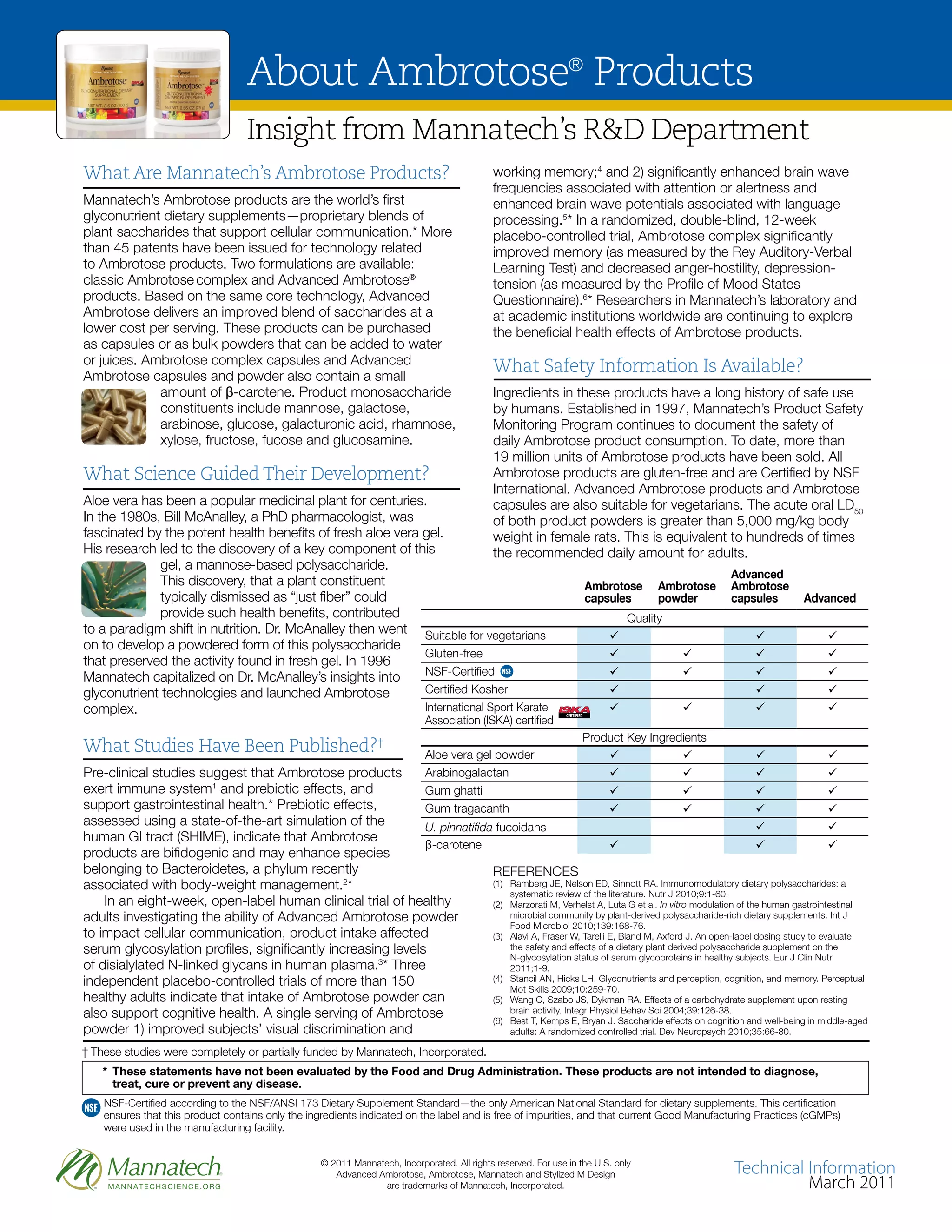 About Ambrotose Insight | PDF