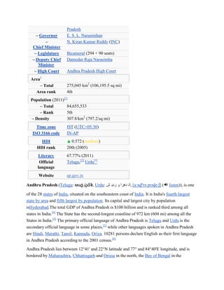 About andhra pradesh | DOCX