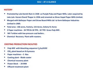 About ballarpur industries limited | PPTX