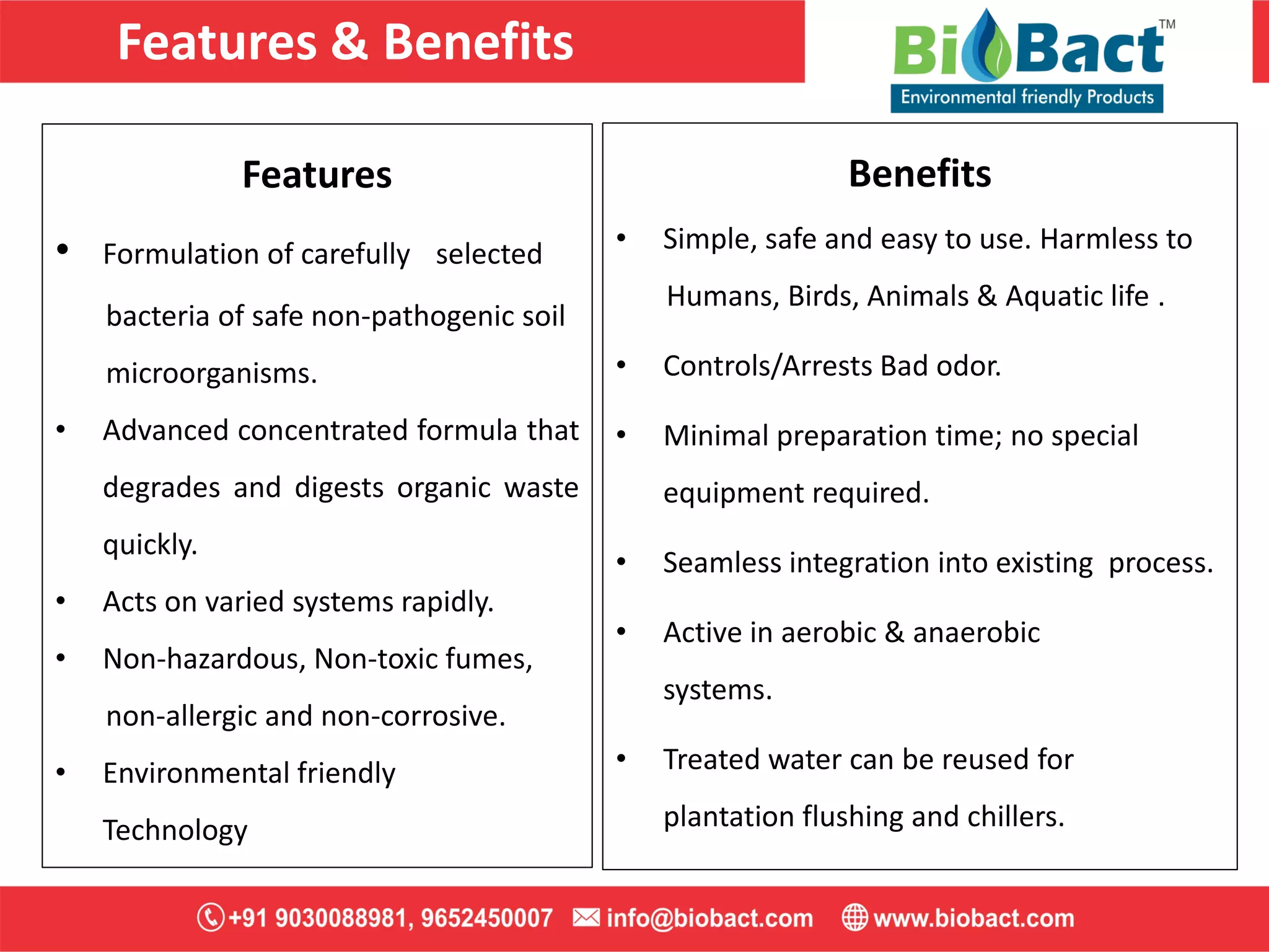 About Gamyam Bio - Biobact.com