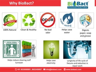 About Gamyam Bio - Biobact.com