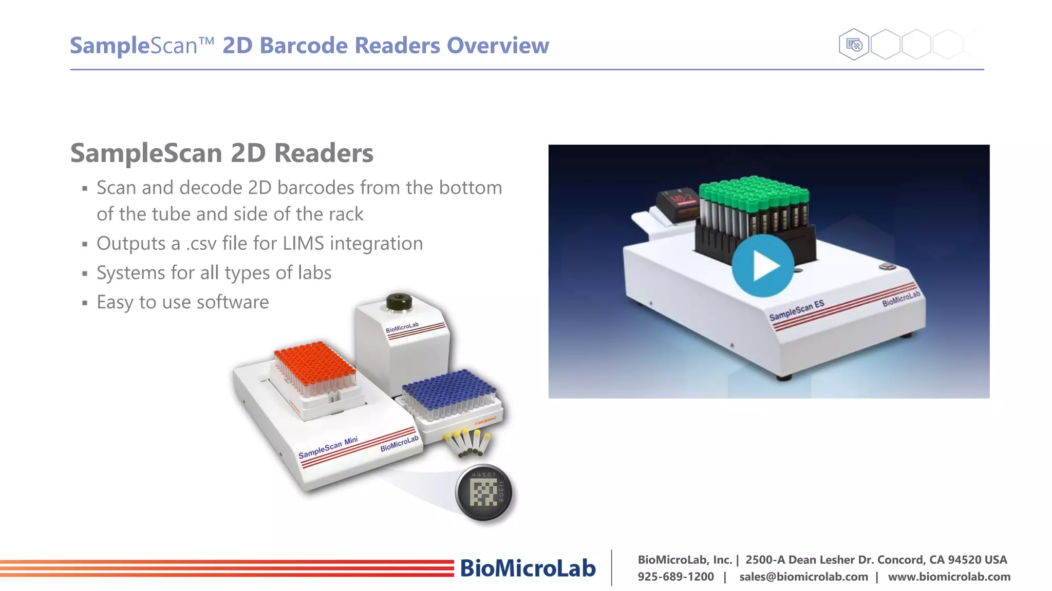 About BioMicroLab | PPT