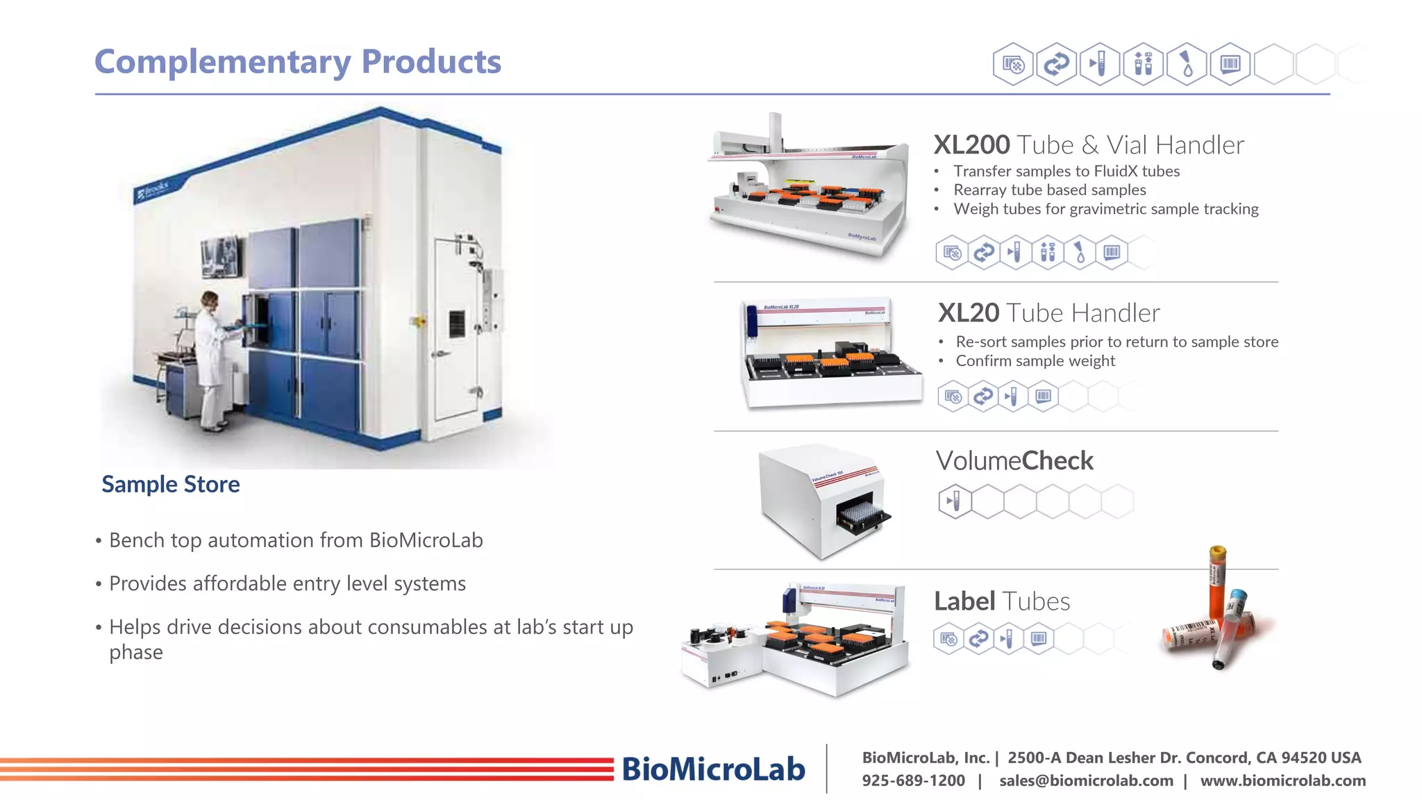 About BioMicroLab | PPT