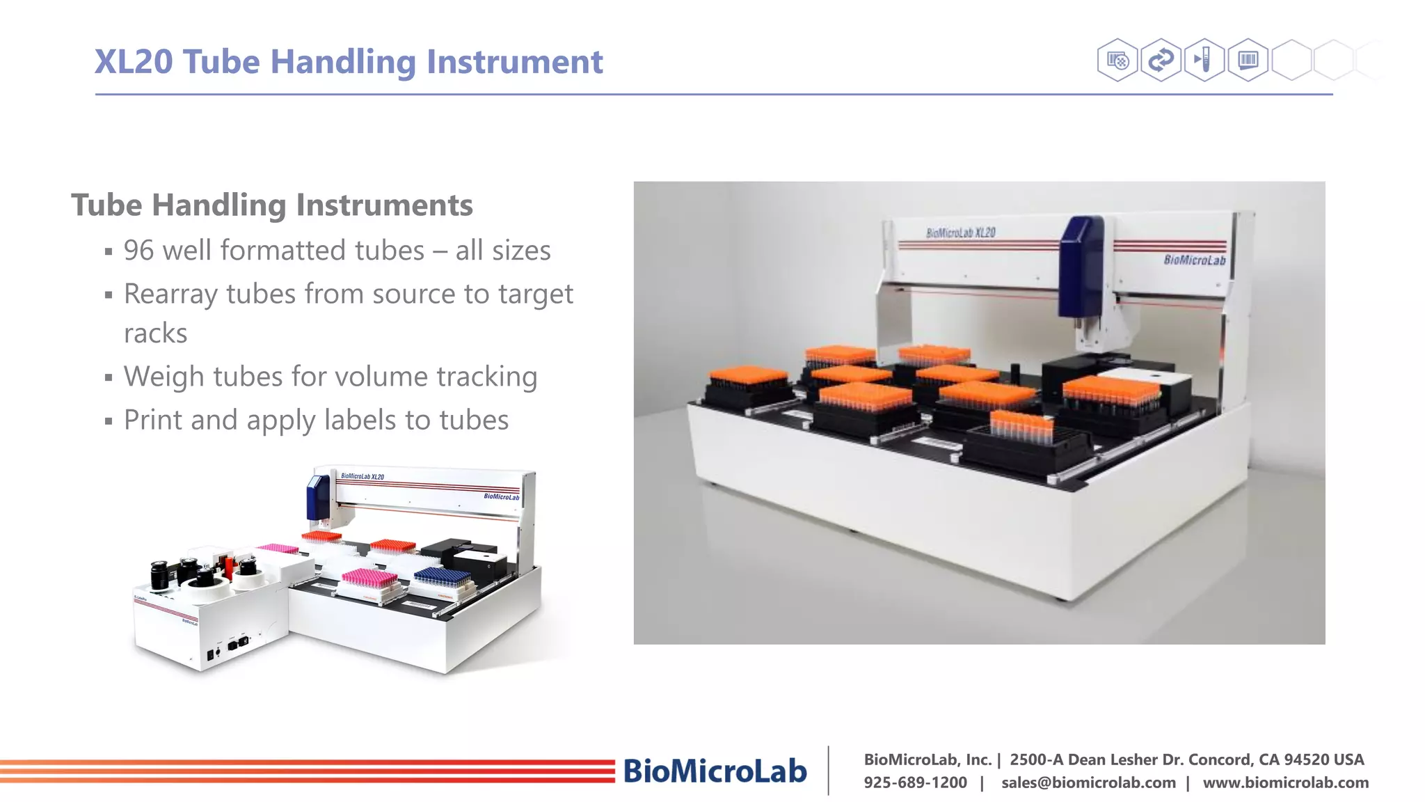About BioMicroLab | PPT