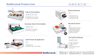 About BioMicroLab | PPT