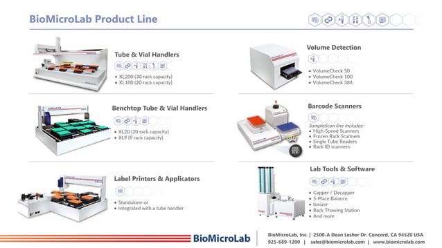 About BioMicroLab | PPT