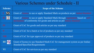 About BIS (Overview of BIS Activities).pptx