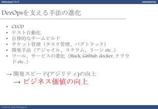 About bizdevops | PPT
