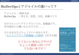 About bizdevops | PPT