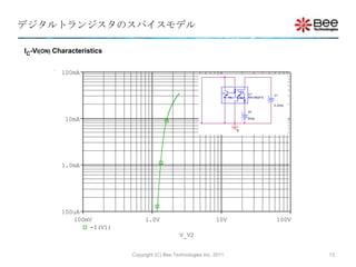 About SPICE Model of Transistor | PPTX