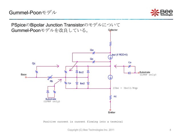 About SPICE Model of Transistor | PPTX
