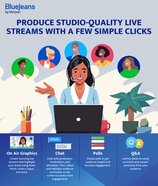 BlueJeans Studio | PPT