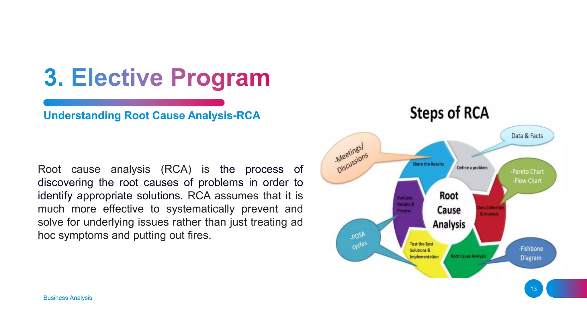 Business Analysis.pptx