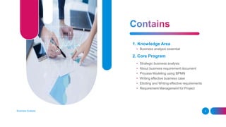 Business Analysis.pptx